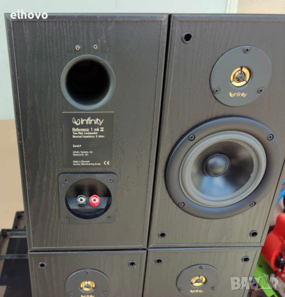 Тонколони Infinity Reference 1 mk II в Тонколони в гр. Стара Загора - ID46397922 — Bazar.bg